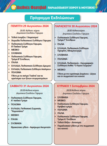 Pella Fm Πολιτισμός - 16ο ΔΙΕΘΝΕΣ ΦΕΣΤΙΒΑΛ ΠΑΡΑΔΟΣΙΑΚΟΥ ΧΟΡΟΥ ...